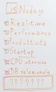 PHP vs JAVA vs C# vs PYTHON vs RUBY vs NODE.JS - PRO e CONTRO